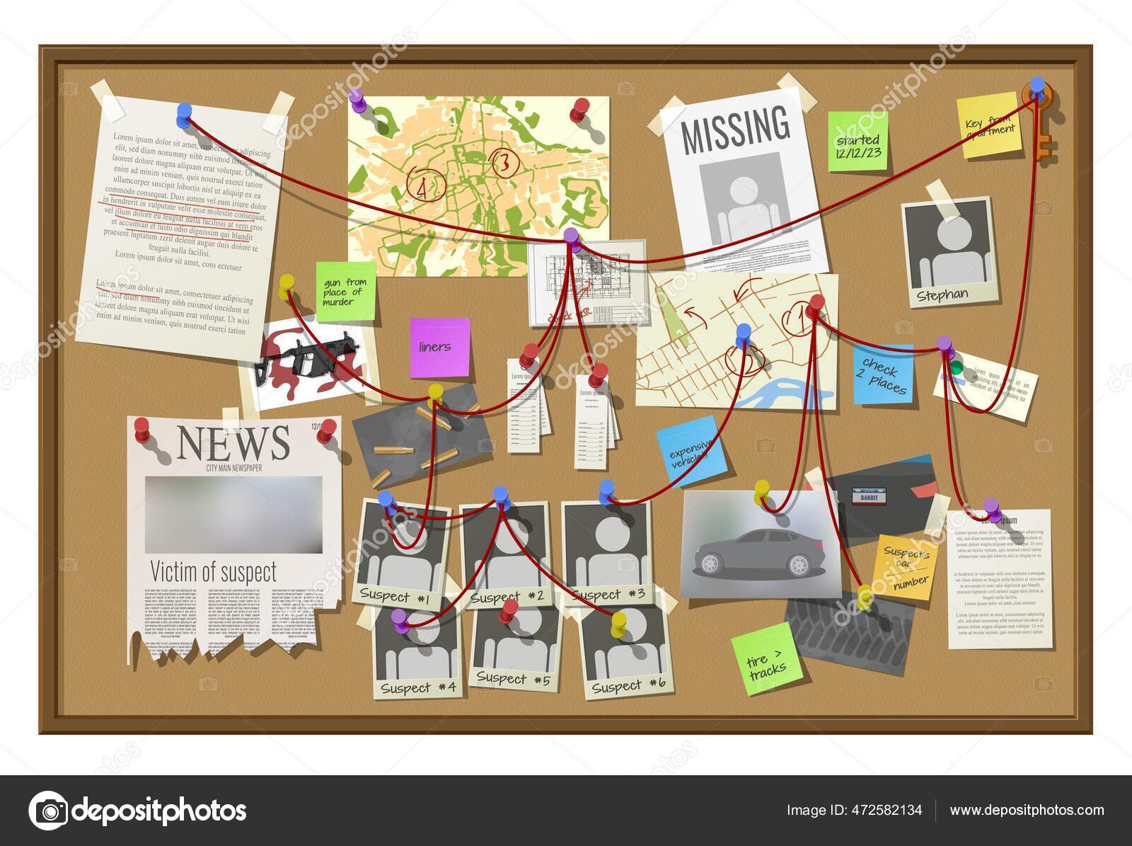 Crime Investigation Board CRIME INVESTIGATION BOARD