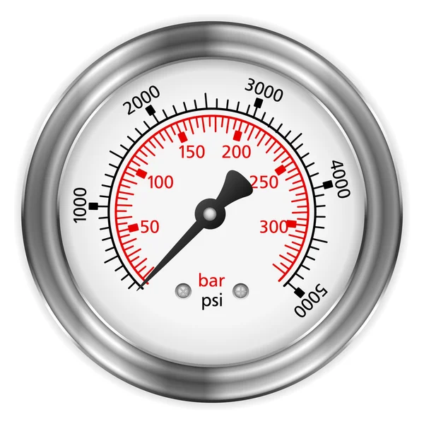 Bar gauge Stock Photos, Royalty Free Bar gauge Images | Depositphotos
