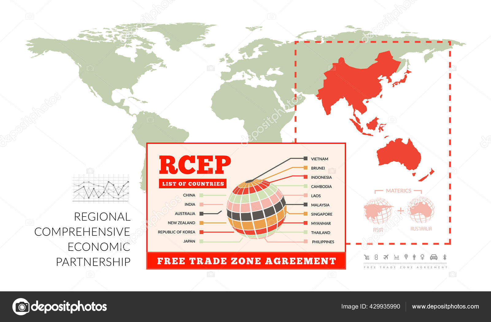 Image vectorielle Rcep Partenariat Économique Régional Global Infographie Vectorielle Avec Une ...