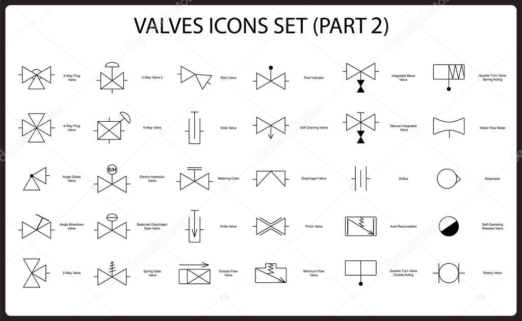Conjunto de s mbolos de ingenier a de v lvulas. Colecci n de iconos de v lvulas de cierre y ...
