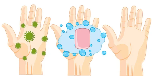 Gérmenes en las manos Stock Photos, Royalty Free Gérmenes en las manos ...