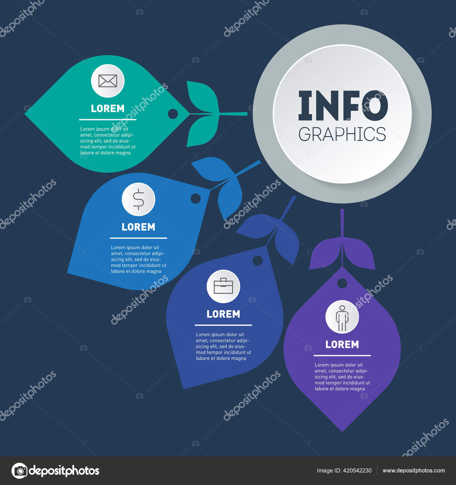 Growth Development Green Technology Infographic Form Sector ...