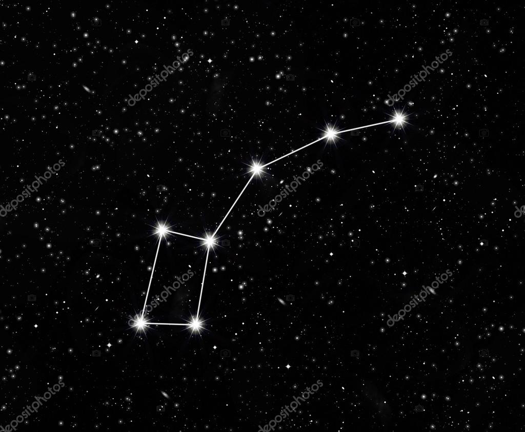 Constellations Little Dipper