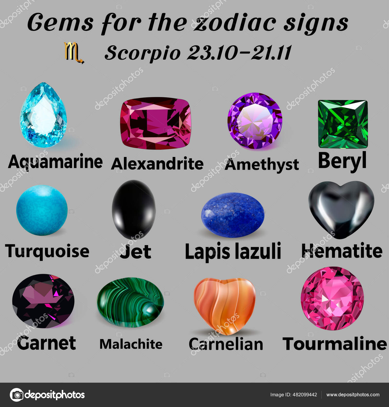 Table Illustrations Precious Stones Scorpio Zodiac Signs Stock Vector ...