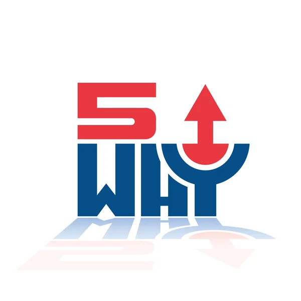 73 Root cause analysis Vector Images | Depositphotos