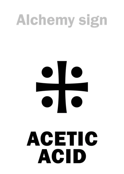 203 Acetic acid Vector Images, Acetic acid Illustrations | Depositphotos
