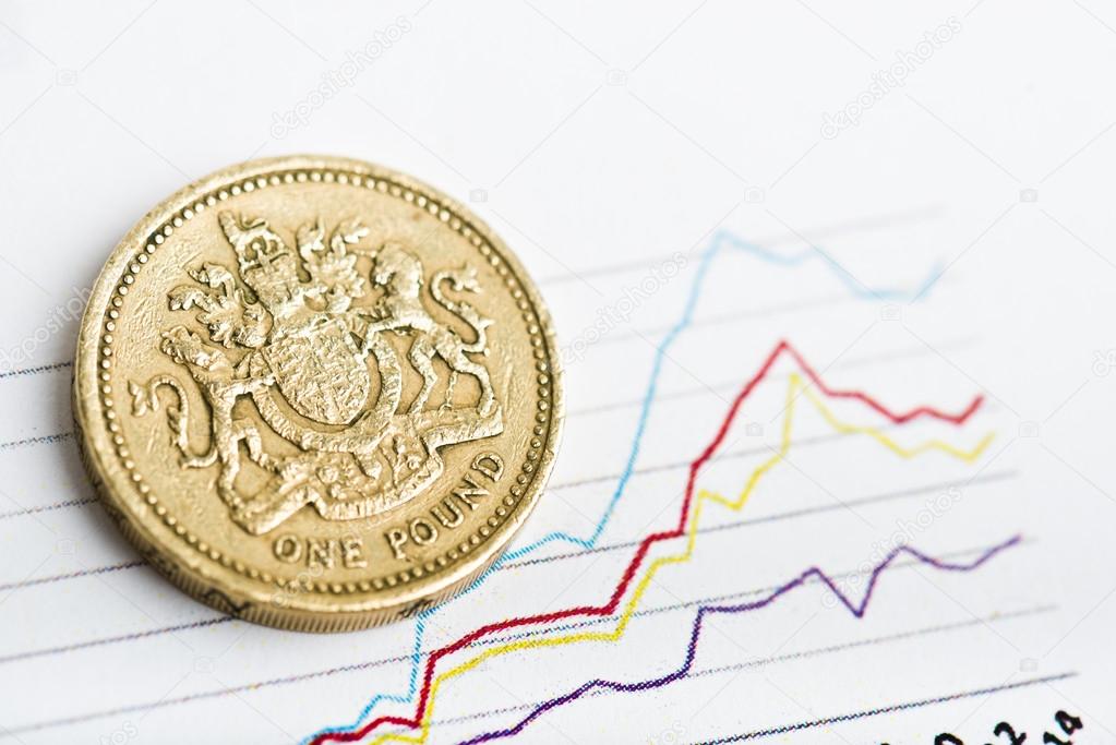 One pound coin on fluctuating graph Stock Photo by ©valphoto 86613954
