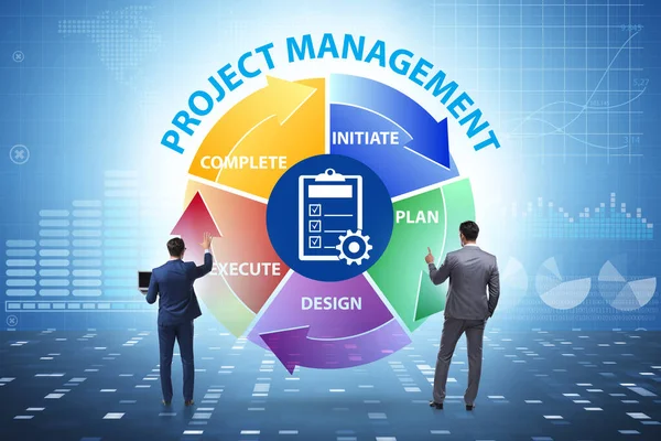Project management system Stock Photos, Royalty Free Project management ...