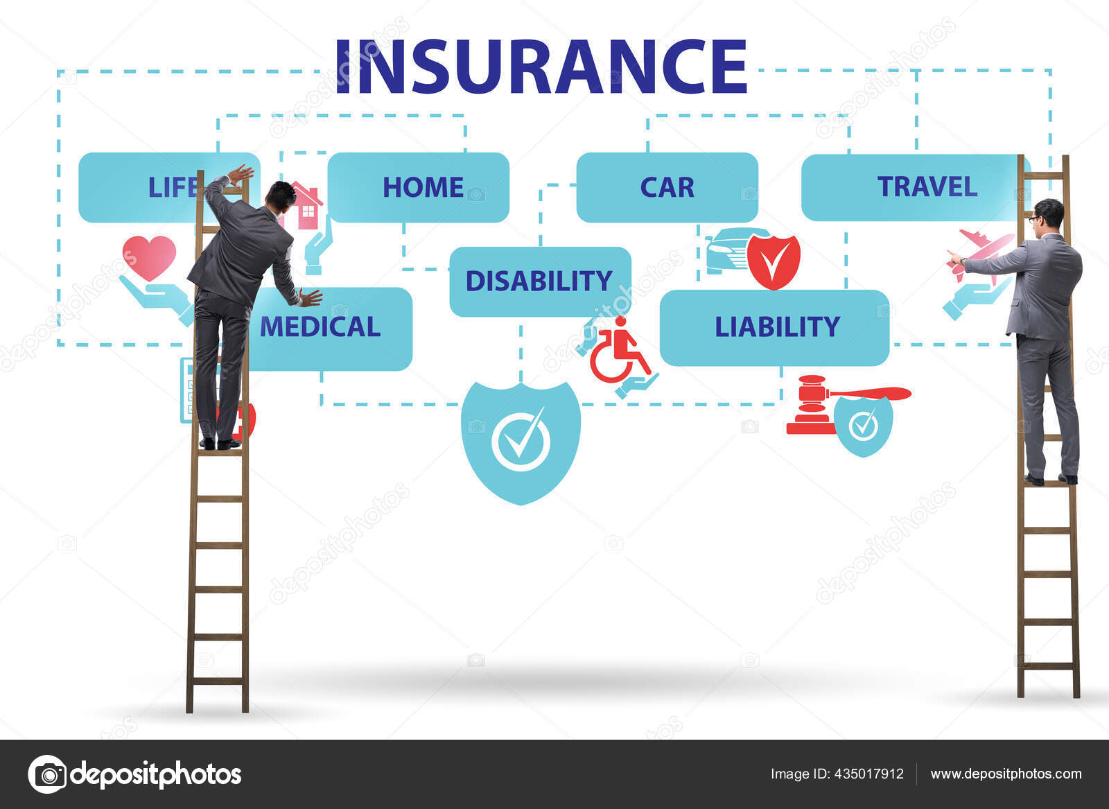 Concept of various types of insurance — Stock Photo © Elnur_ #435017912