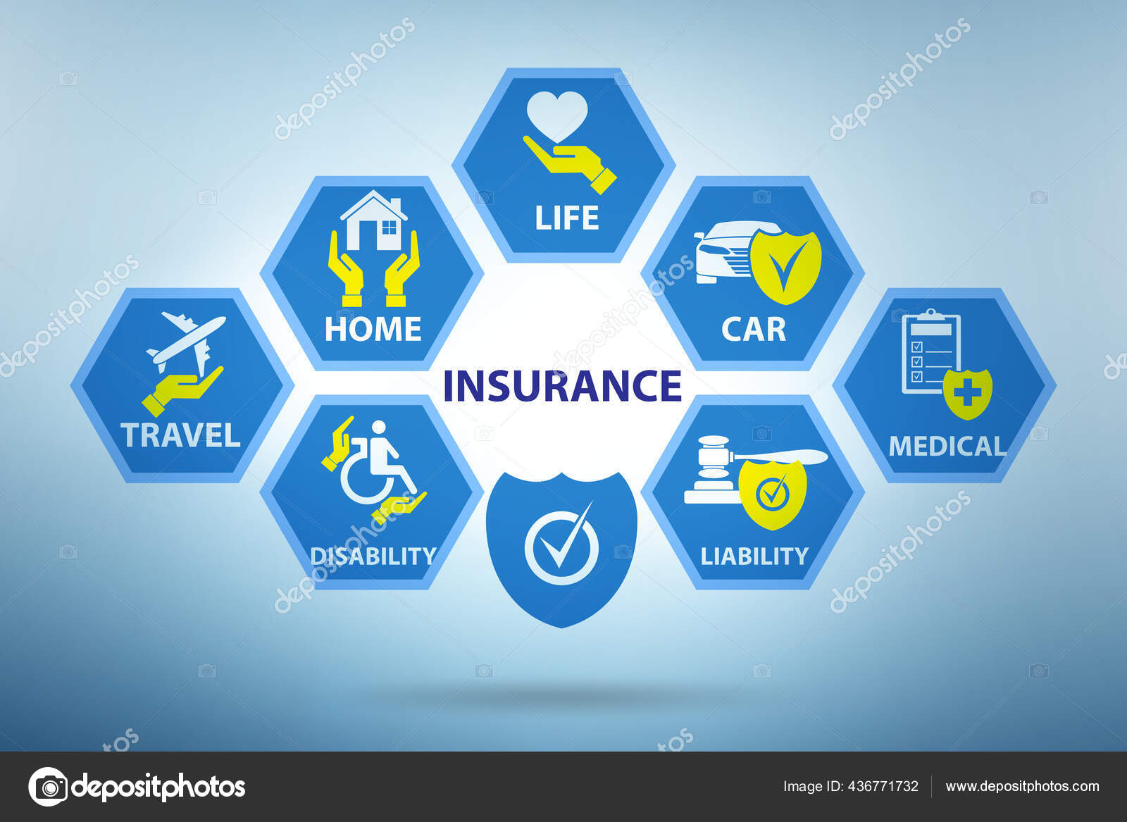 Illustration of various types of insurance — Stock Photo © Elnur ...