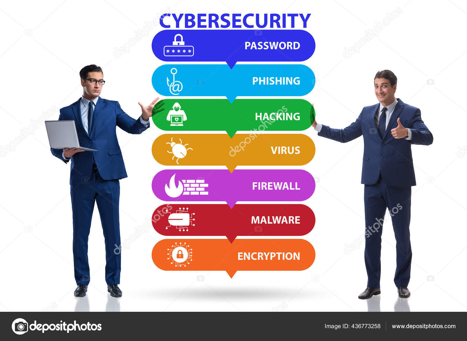 Cybersecurity concept with key elements — Stock Photo © Elnur_ #436773258