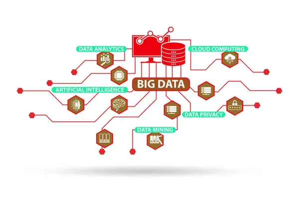 Imágenes de Diagrama de big data, fotos de Diagrama de big data sin ...
