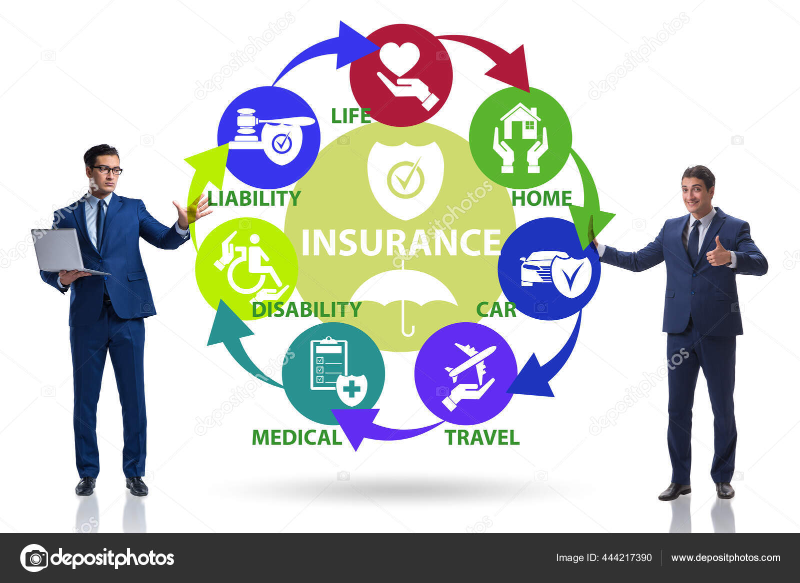 Concept of various types of insurance — Stock Photo © Elnur_ #444217390