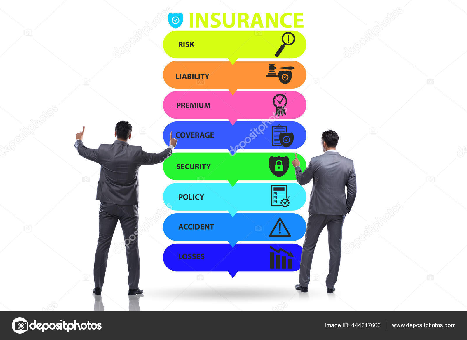 Concept of various types of insurance — Stock Photo © Elnur_ #444217606