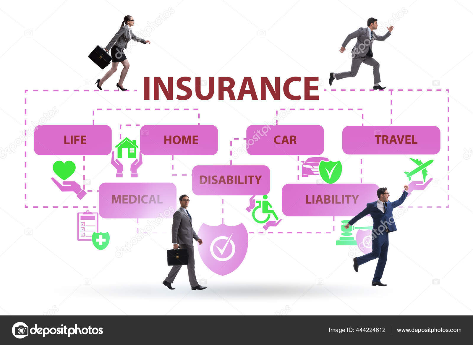Concept of various types of insurance Stock Illustration by ©Elnur ...