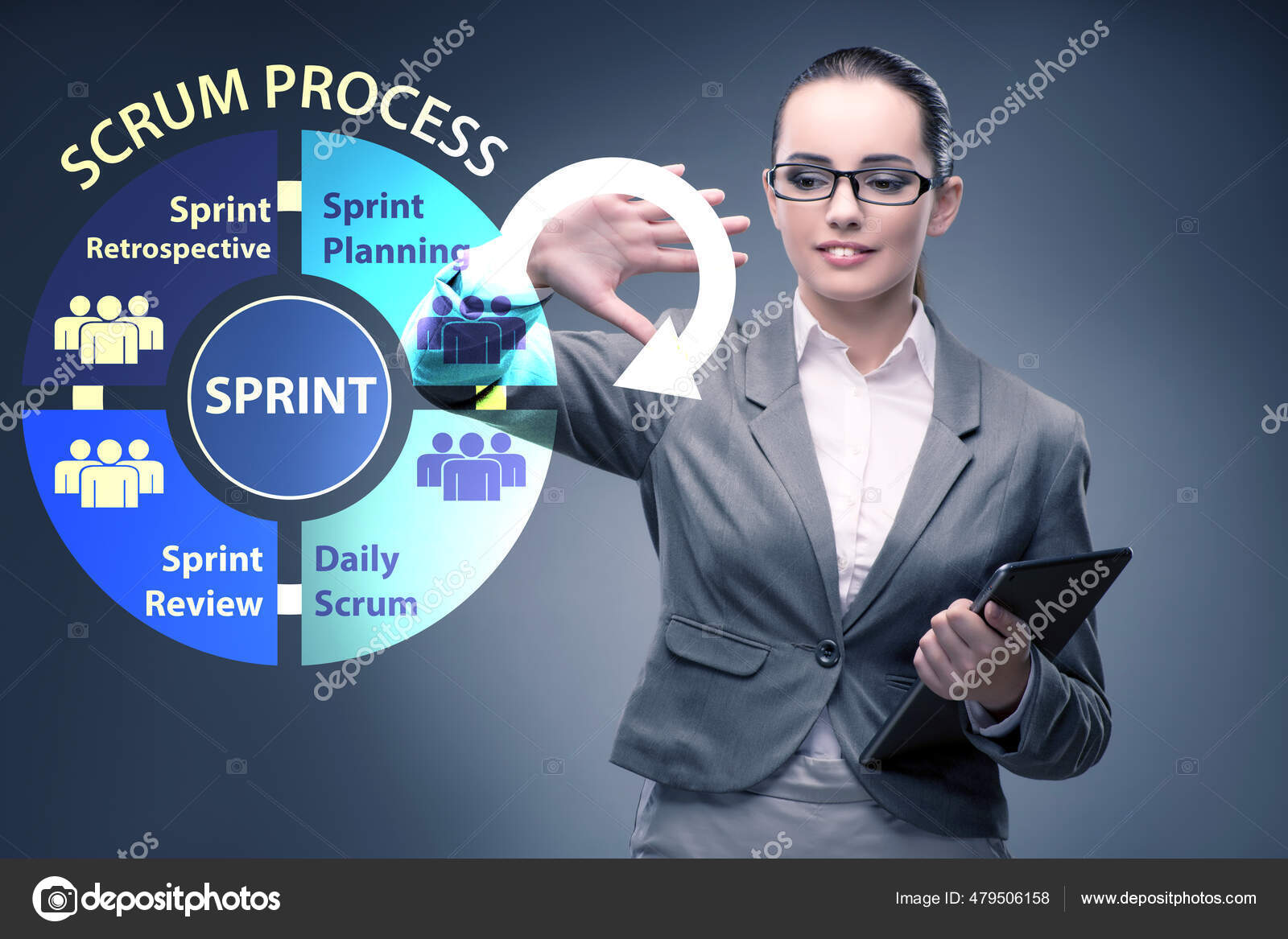 Businesswoman in agile process scrum method Stock Photo by ©Elnur ... Businesswoman in agile process scrum method Stock Photo by ©Elnur ...