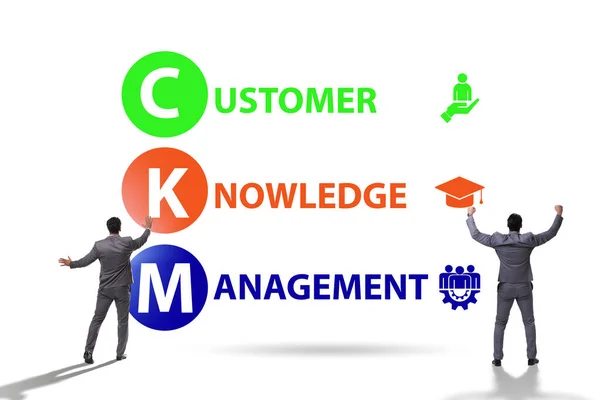 About knowledge management Stock Photos, Royalty Free About knowledge ...