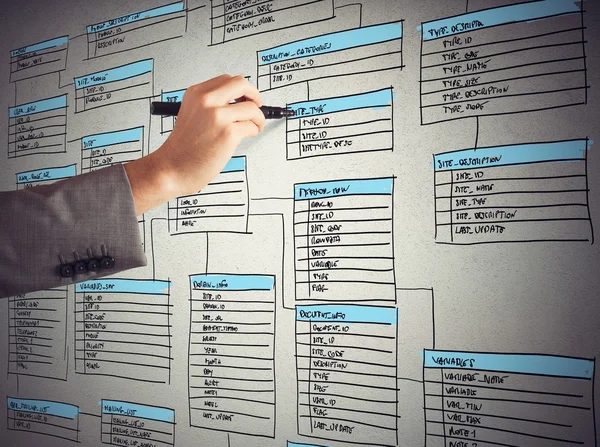 Imágenes de Base de datos libres de derechos | Depositphotos