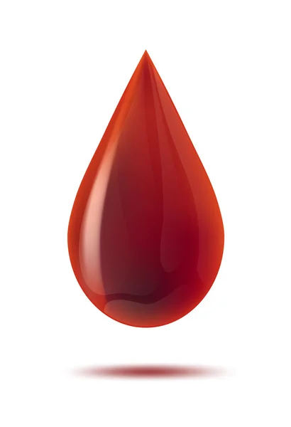 Blood Drops Falling