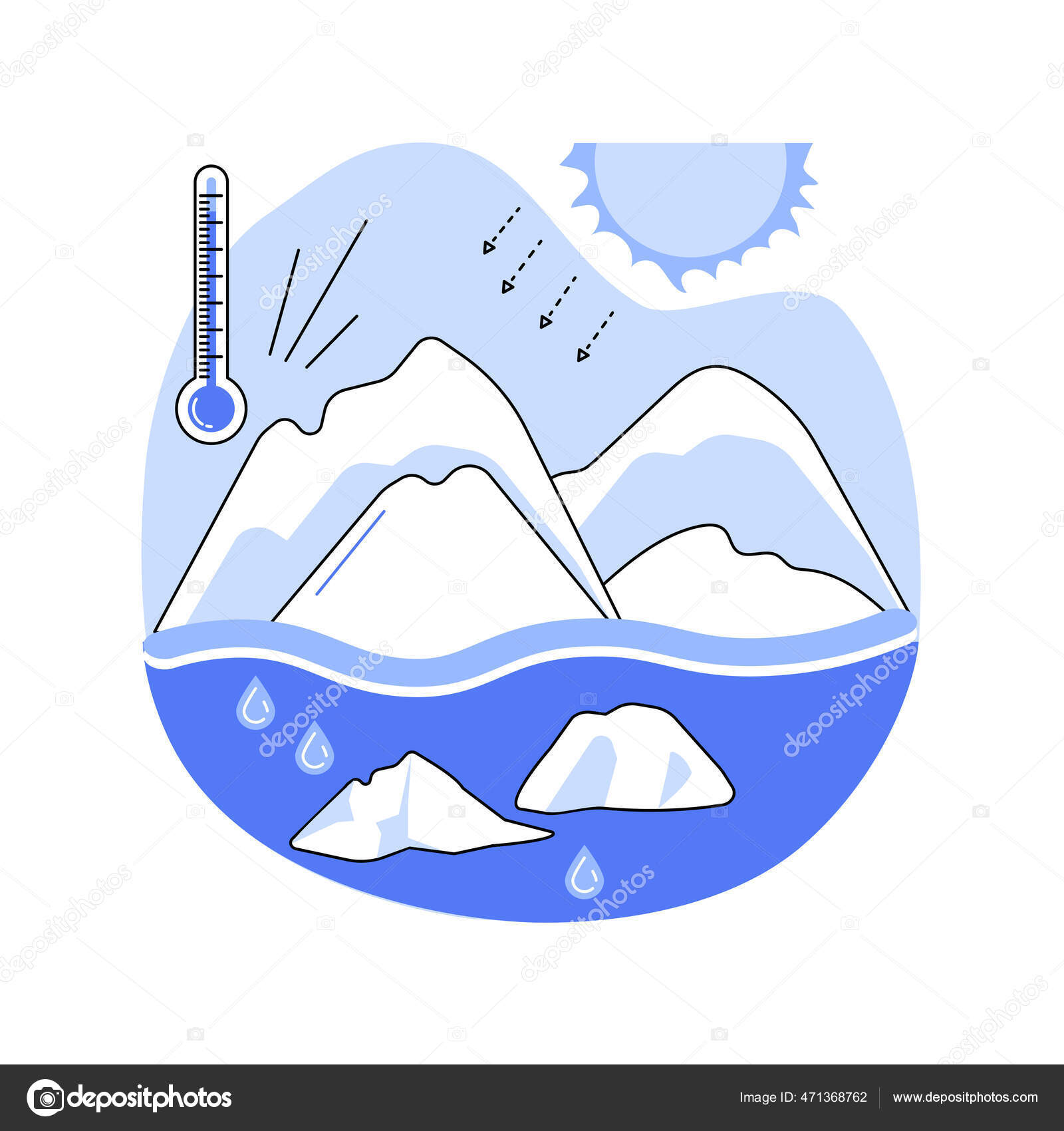 Melting glaciers abstract concept vector illustration. Stock Vector by ... Melting glaciers abstract concept vector illustration. Stock Vector by ...