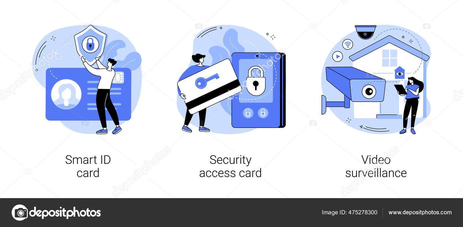 Security and identity verification abstract concept vector ...