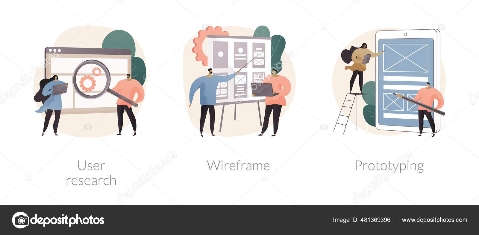 UX design abstrait concept vectoriel illustrations. Vecteur par ©VisualGeneration 481369396