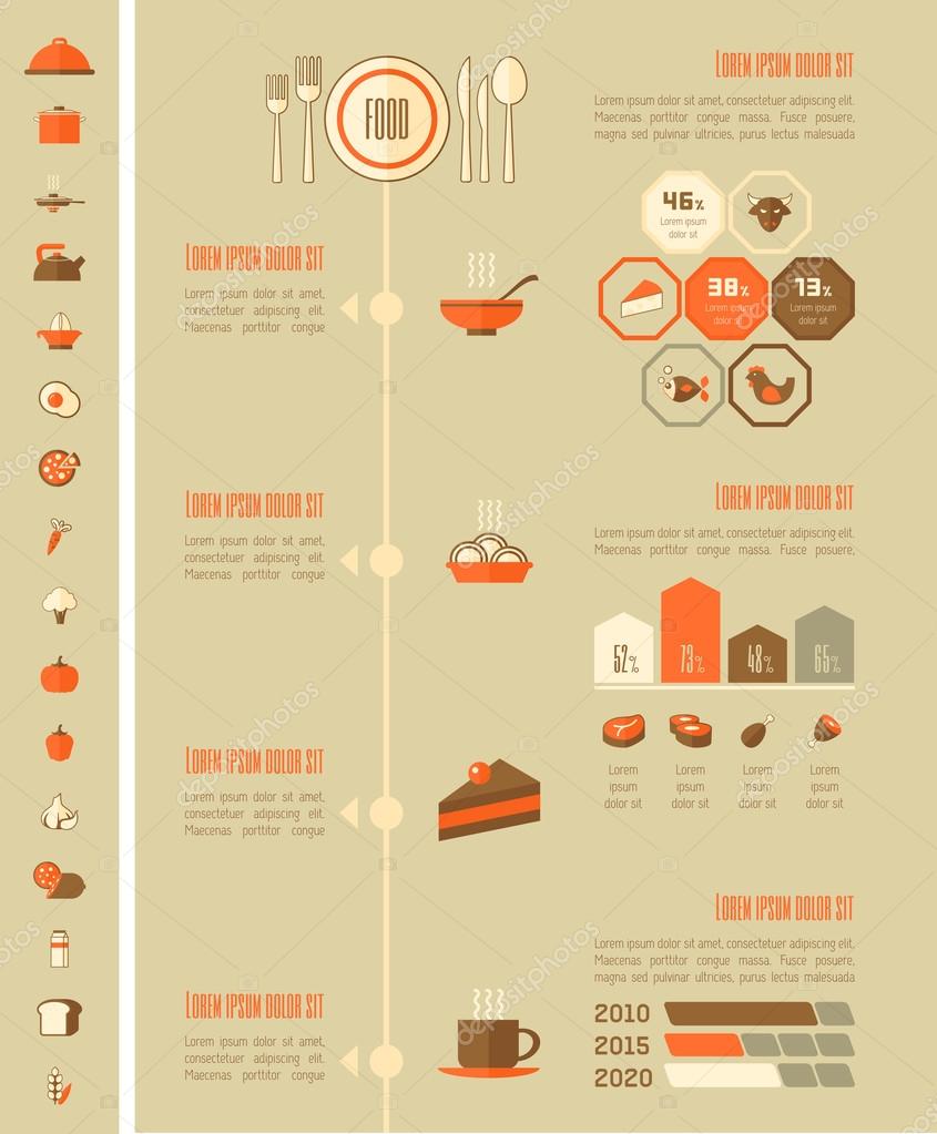 Food Infographic Template. Stock Vector by ©VisualGeneration 54303371