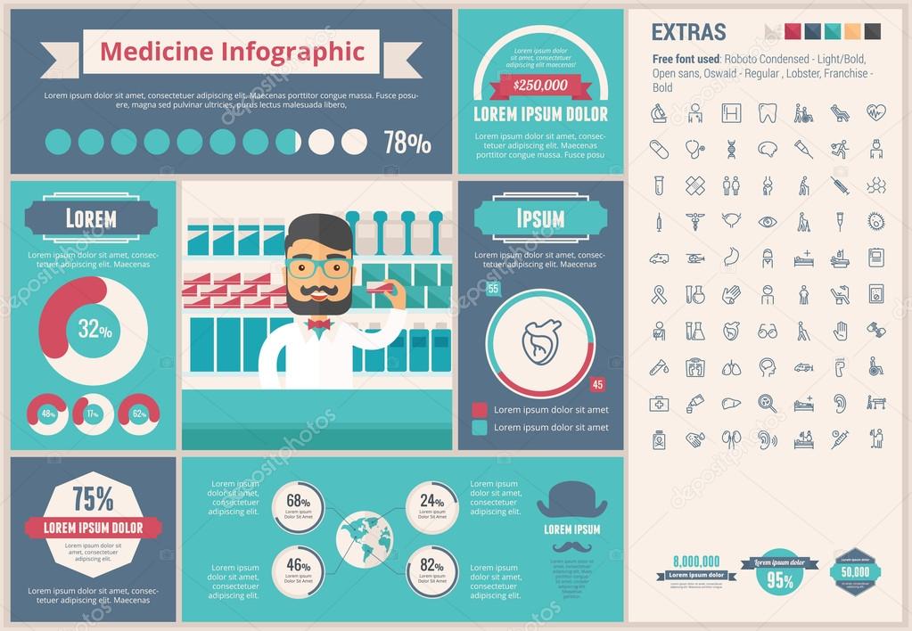 Plantilla de infograf a de dise o plano de medicina 2024
