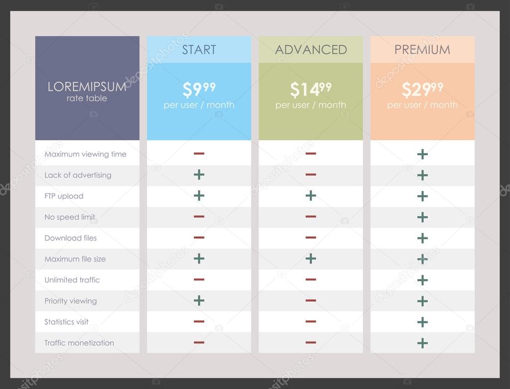 Tres banners web de tarifas Vector de stock #83049112 de ©hyv123