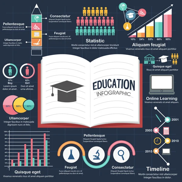 Education Infographic Icons