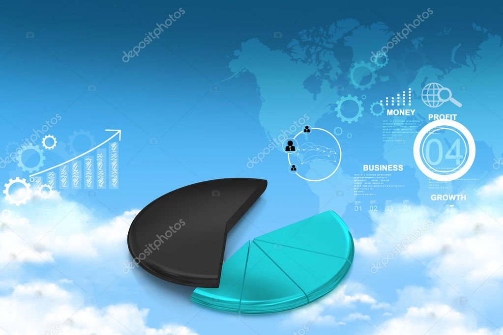 Pie chart Stock Photo by ©rbhavana 72669539