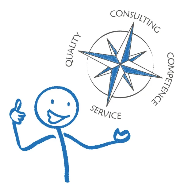 72 Compass audit Vector Images, Compass audit Illustrations | Depositphotos