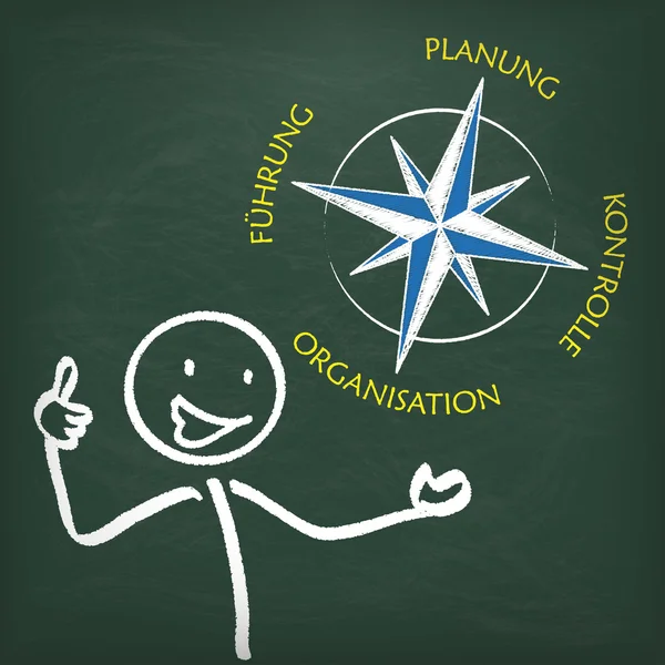 72 Compass audit Vector Images, Compass audit Illustrations | Depositphotos