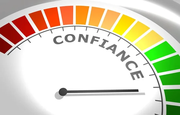 Confidence Level Meter