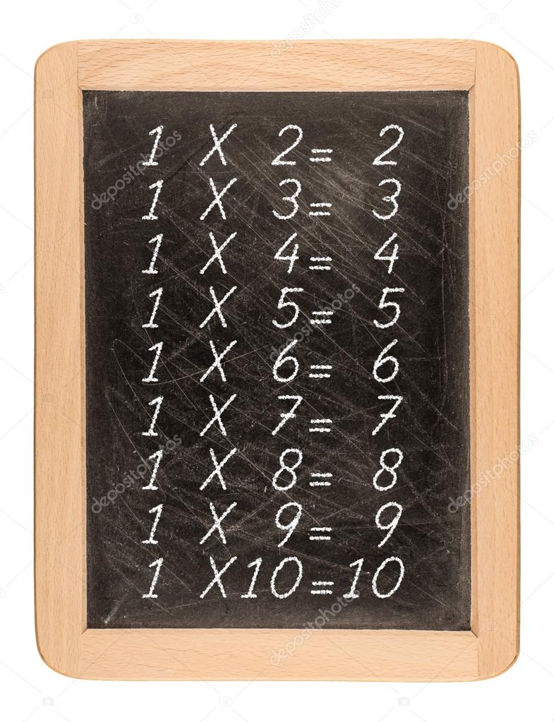 Multiplication table handwritten with white chalk on school blac Stock ...