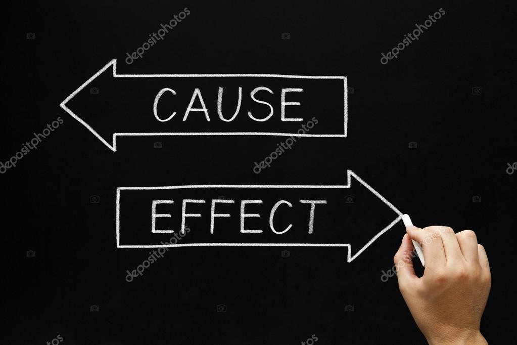 Cause and Effect Arrows Concept — Stock Photo © ivelin #62211679