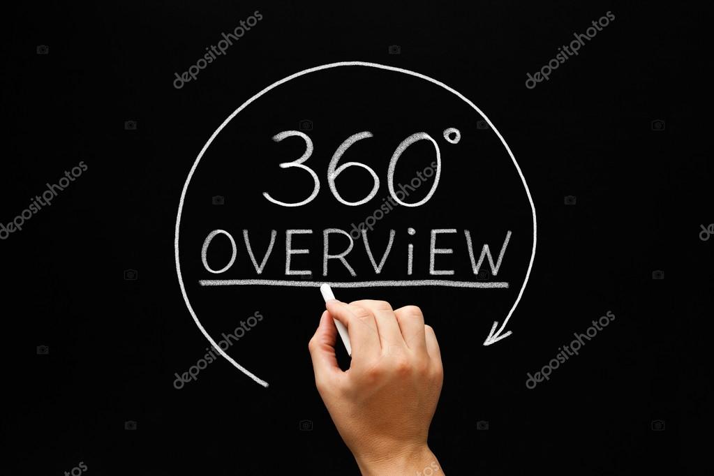 Overview 360 Degrees Concept — Stock Photo © ivelin #64389399