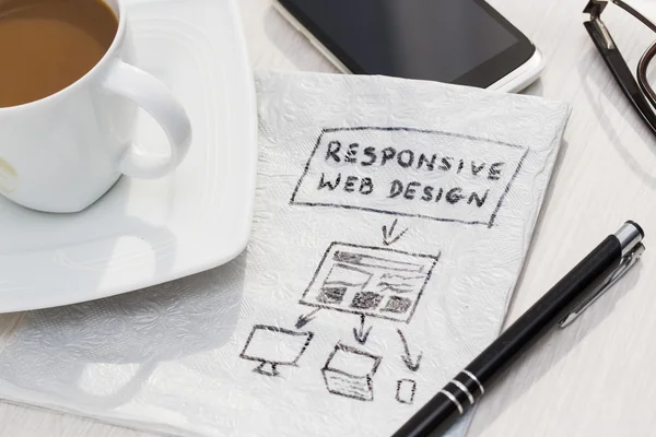 Responsive design Stock Photos, Royalty Free Responsive design Images ...