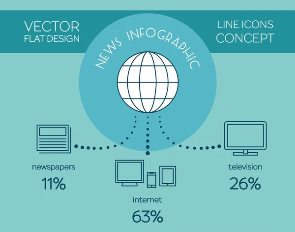 Broadcast infographic Stock Vectors, Royalty Free Broadcast infographic ...
