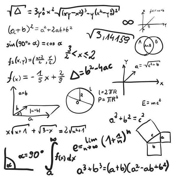 Geometry graph formula Vector Art Stock Images | Depositphotos