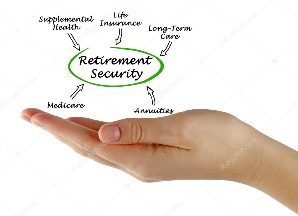 Diagram of Retirement Security Stock Photo by ©vaeenma 105122082