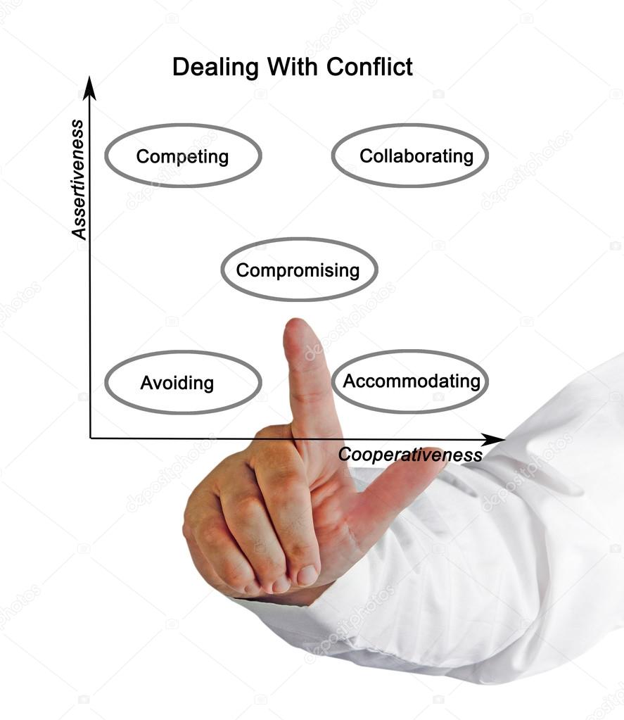 How to Deal With Conflict — Stock Photo © vaeenma #110294884