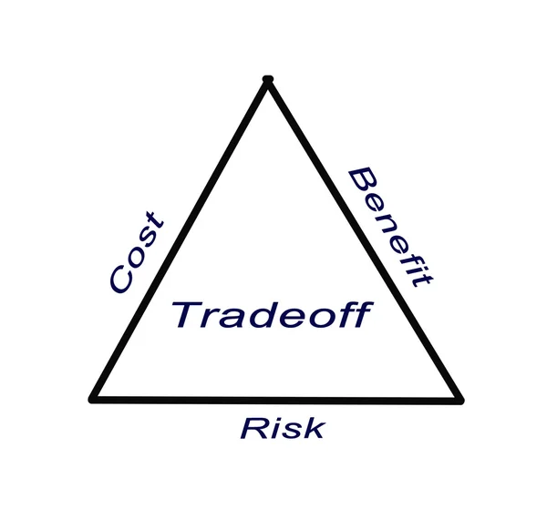 Tradeoff Stock Photos, Royalty Free Tradeoff Images | Depositphotos