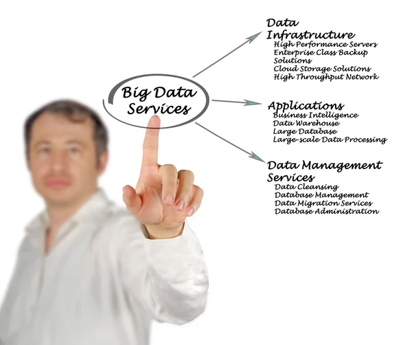 Storage solutions Stock Photos, Royalty Free Storage solutions Images ...