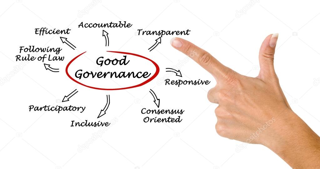 Diagram of Good Governance Stock Photo by ©vaeenma 124800680