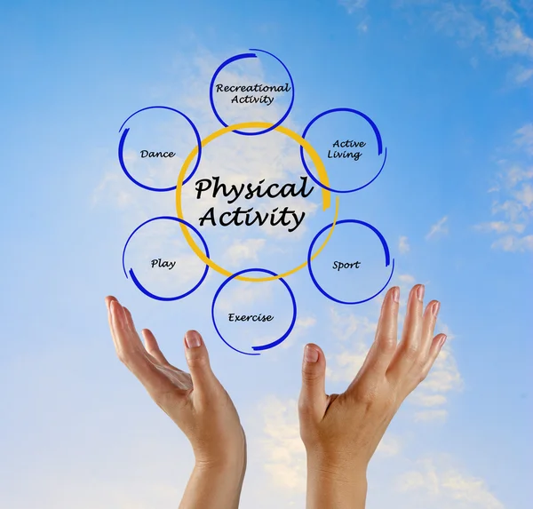 Physical activity Stock Photos, Royalty Free Physical activity Images ...