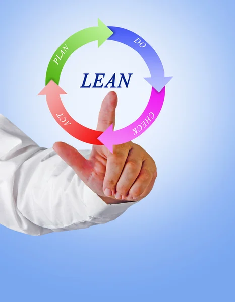 ᐈ Lean stock images, Royalty Free lean photos | download on Depositphotos®