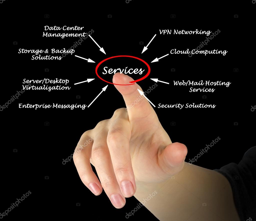 IT Services — Stock Photo © vaeenma #56736435