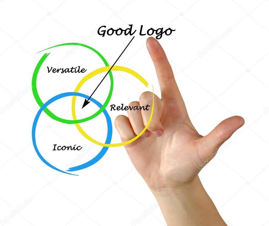 Good Logo Stock Photo by ©vaeenma 57065769