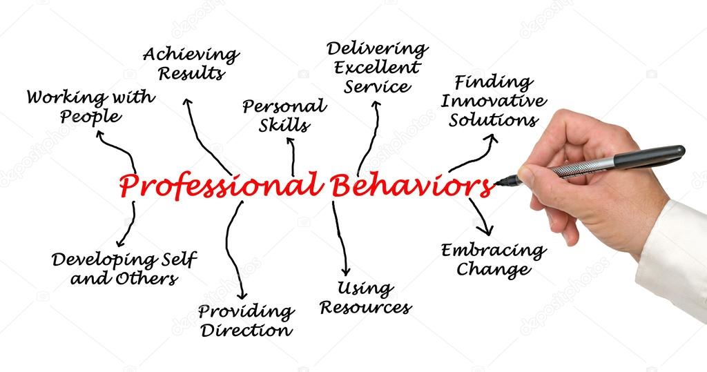 Professional Behaviors — Stock Photo © vaeenma #61453309